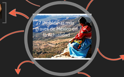 10 Problemas más graves de México en la Actualidad by cristina jasso on ...