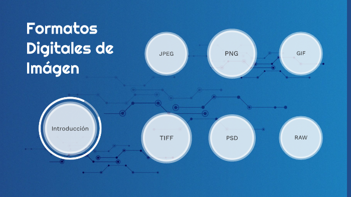 Formatos Digitales de Imágen by Jeremy Reyes Dulanto on Prezi
