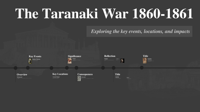 The Taranaki War 1860-1861 by Cooper Taouma on Prezi