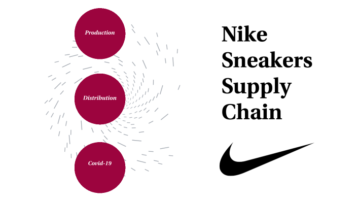 Nike Supply Chain by Bailey Leunig on Prezi