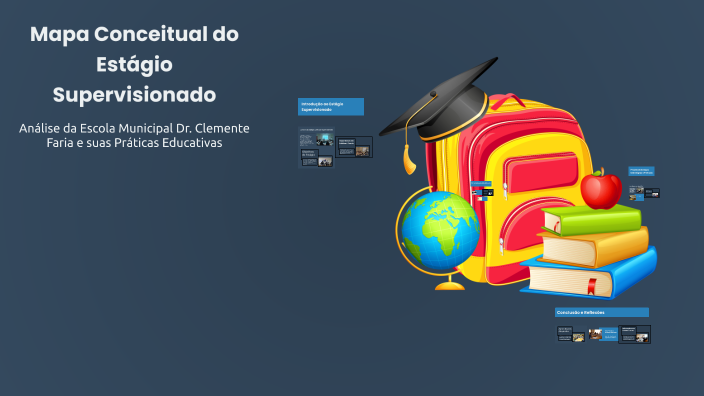 Mapa Conceitual do Estágio Supervisionado by Aira RODRIGUES on Prezi