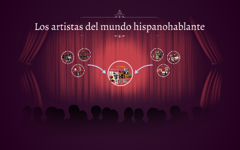 Los artistas del mundo hispanohablante by Morgan McGilchrist on Prezi