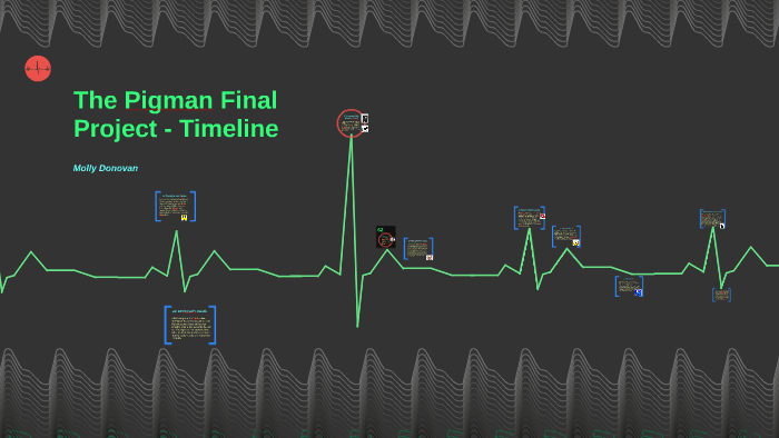 The Pigman Final Project - Timeline by Molly D on Prezi