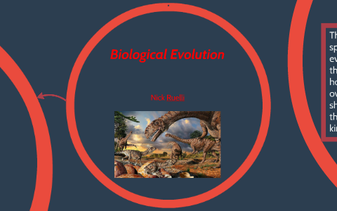 Biological Evolution by on Prezi