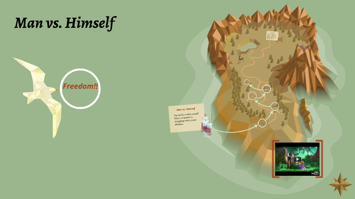 Man vs. Himself by Taj Dhanjal