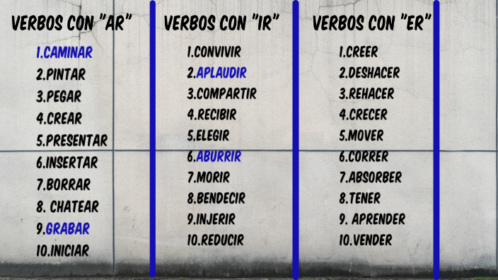 verbos con "ar" by jeimmy portuguez niño on Prezi
