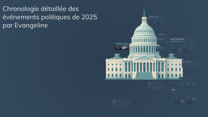 Timeline of Political Events in 2025 by Evangeline Shaw on Prezi