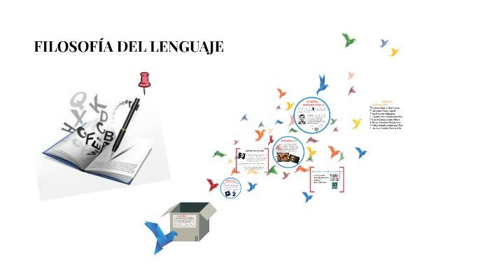 FILOSOFÍA DEL LENGUAJE by on Prezi
