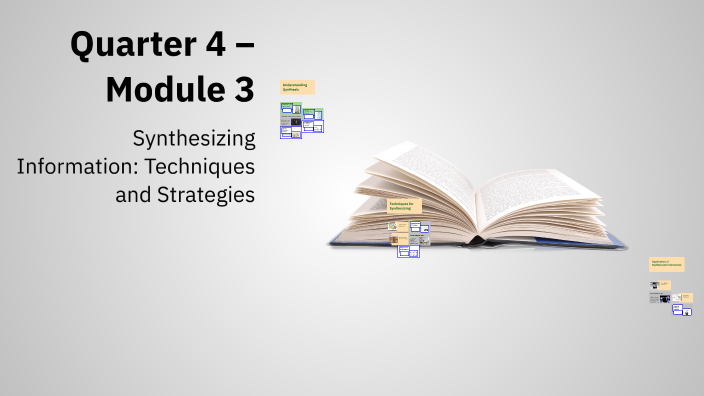 Quarter 4 – Module 3 by MITSE EUGENIO on Prezi