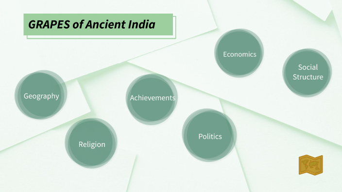 Ancient India GRAPES by on Prezi
