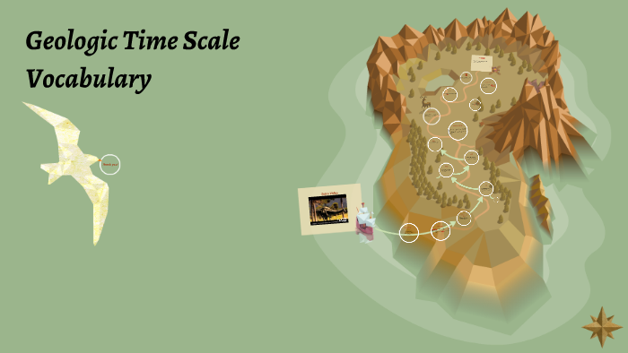 Geologic Time Scale Vocabulary by Beth Sands on Prezi