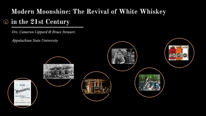 Modern Moonshine by Cameron Lippard on Prezi