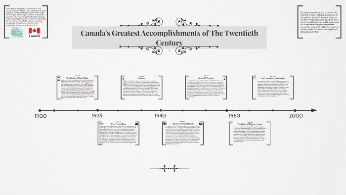 Canada's Greatest Achievements of The Twentieth Century by Angelica ...