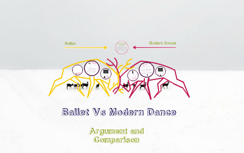 Ballet Vs Modern Dance by Olivia Walsh on Prezi