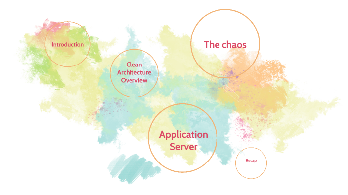 Building a Web Server with Clean Architecture: A Domain-Driven Design ...