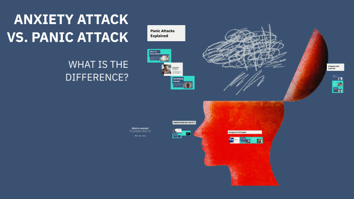 Panic Attack vs. Anxiety Attack by hannah conlan on Prezi