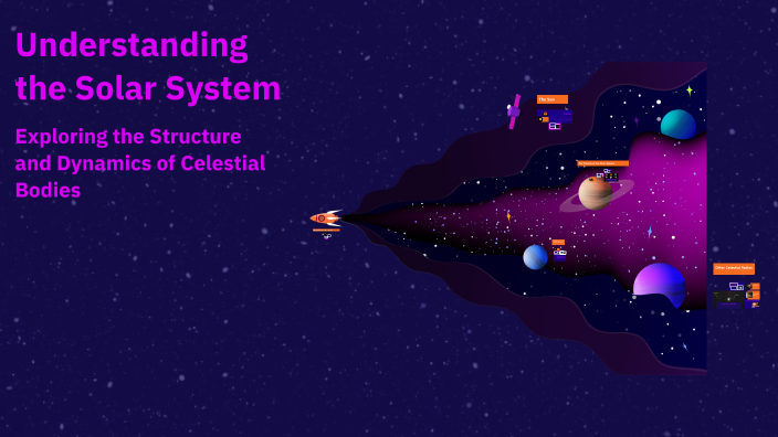 Understanding the Solar System by Mustafa Asadov on Prezi