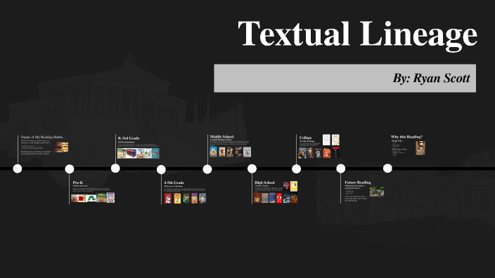 Ryan's Textual Lineage by Ryan Scott on Prezi