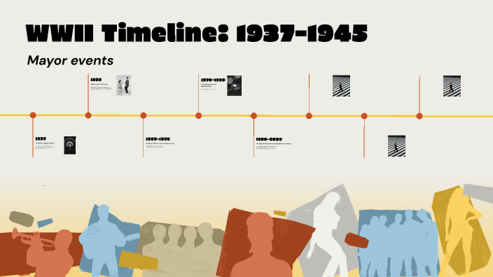 WWII Timeline: 1937-1945 by maria orfali on Prezi