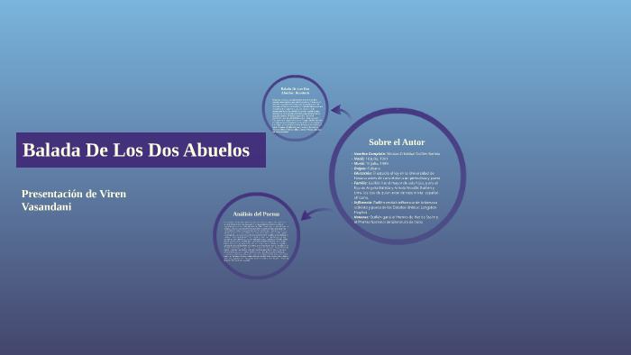 Balada De Los Dos Abuelos by