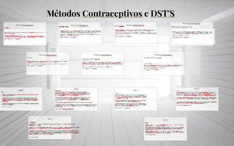 Métodos Contraceptivos e DSTS by Gabriel Ferreira on Prezi