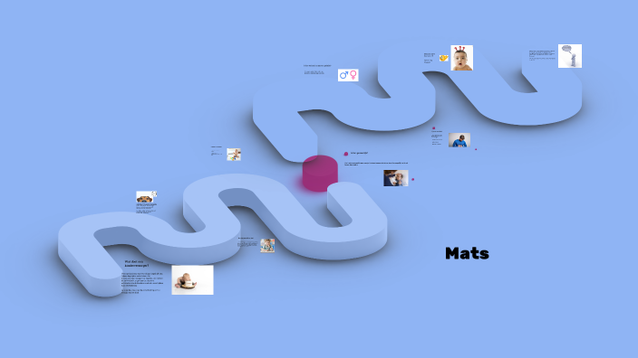 Mats by Mats Peeters on Prezi