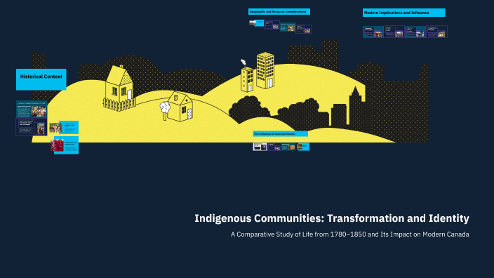 Indigenous Communities: Transformation and Identity by Sajeev ...
