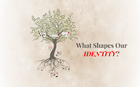 What Shapes Our IDENTITY? by Emé Maria on Prezi