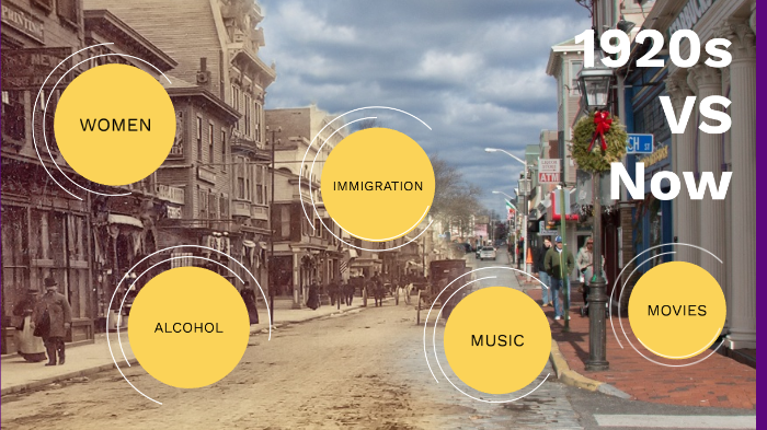 1920s vs Now by Jon Hlt on Prezi