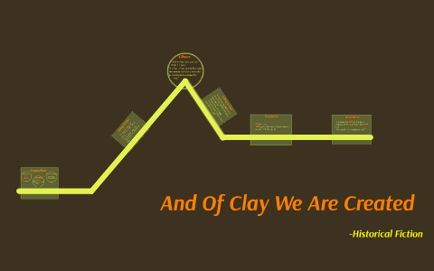 And Of Clay We Are Created by Kaite Smith on Prezi