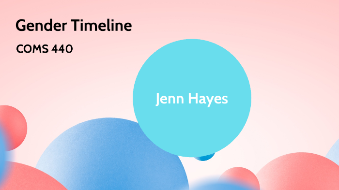 Gender Timeline by Jenn Hayes on Prezi
