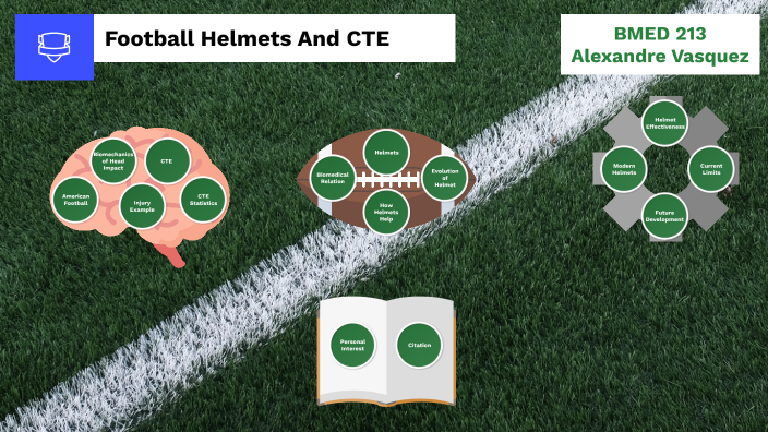 Football Helmets And CTE by Alexandre Vasquez on Prezi