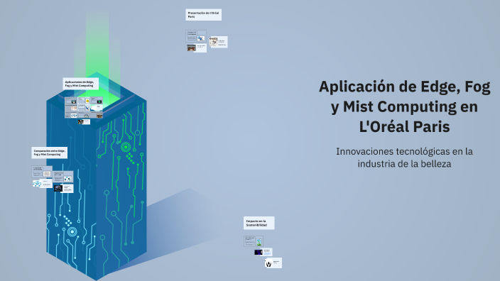 Aplicación de Edge, Fog y Mist Computing en L'Oréal Paris by Darius ...