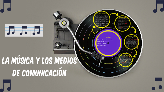 La Música y los medios de comunicación by Domingo Salvador on Prezi