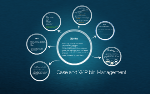Case and WIP bin Management by Erin Parks on Prezi