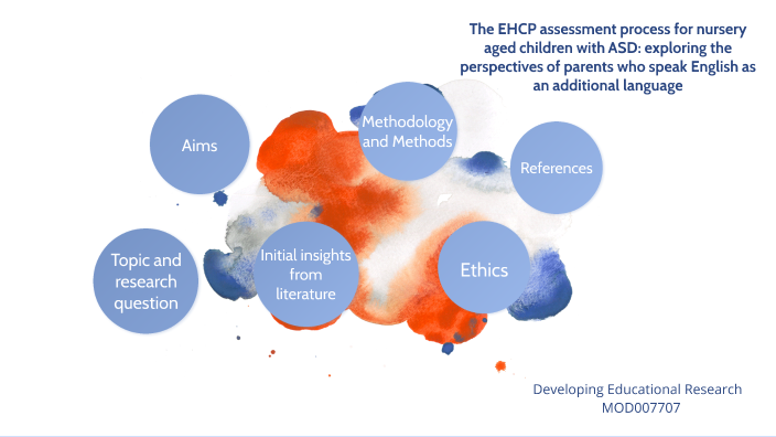 Exploring parents with EAL perspectives on the EHCP process by Holly ...