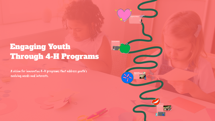 Engaging Youth Through 4-H Programs by Chelsea Wiggins on Prezi