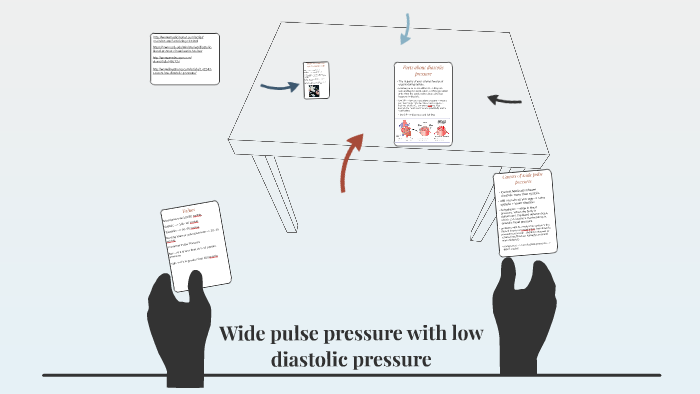 Wide pulse pressure with low diastolic pressure by Feroza Patel on Prezi