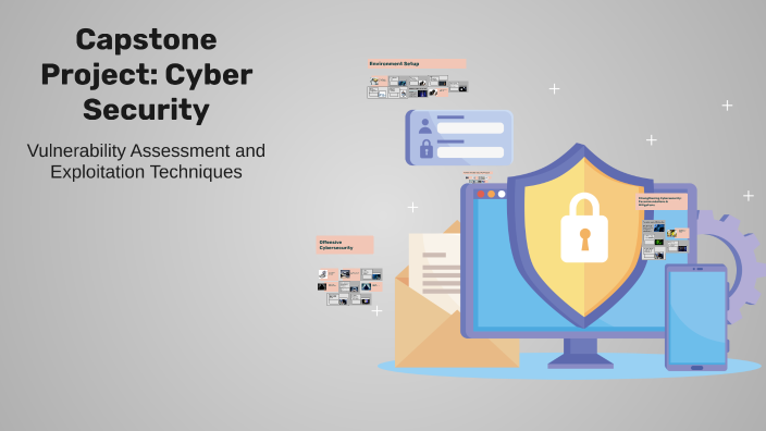 Capstone Project: Cyber Security by mohammad tawalbeh on Prezi