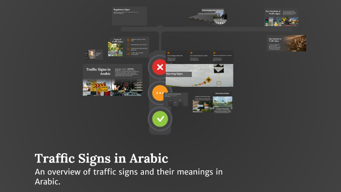 Traffic Signs in Arabic by Gege Ss on Prezi