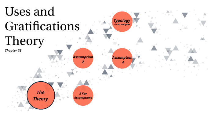 Uses and Gratifications Theory by Emerald Tucker on Prezi