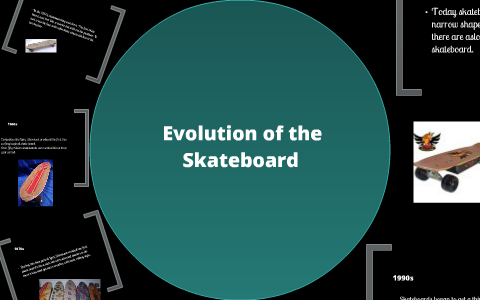 The evolution of the skateboard by erik aragon on Prezi