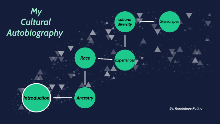 My Cultural Autobiography by Guadalupe Patino on Prezi