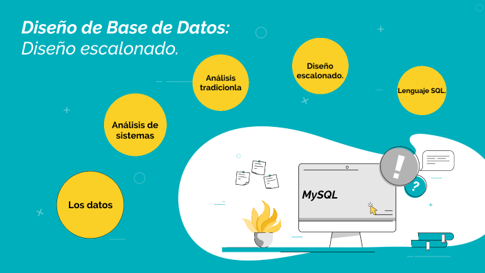 Diseño de Base de Datos by Hector Hernandez on Prezi