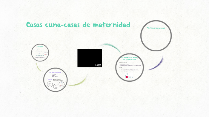 1776 - Expediciones militares by on Prezi