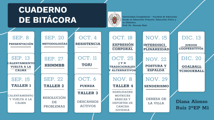 Cuaderno de bitacora by Diana Alonso Ruiz