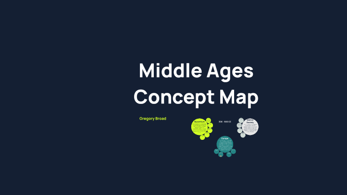 Middle Ages Concept Map(300-900 CE) by Gregory Broad on Prezi