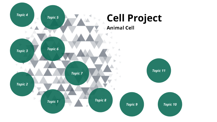 Cell Project by Chloe French on Prezi