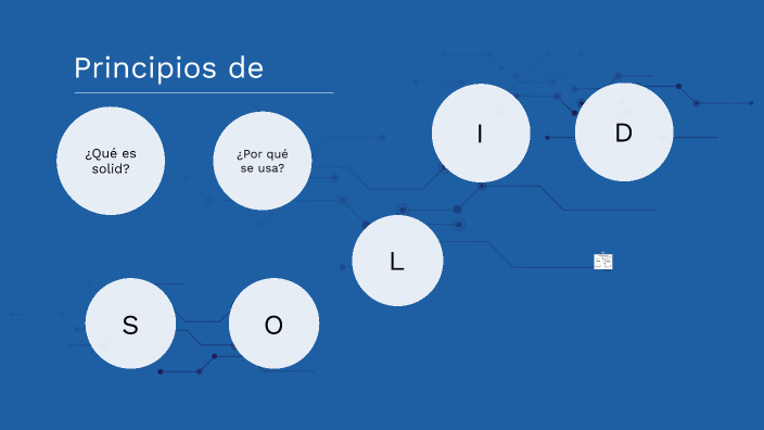 SOLID by Joseph Ceballos on Prezi
