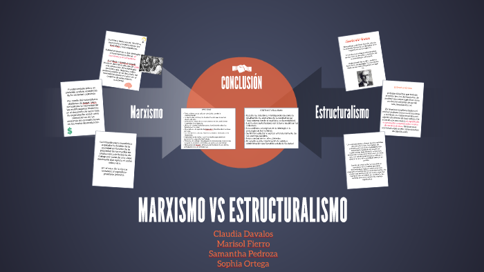 MARXISMO VS ESTRUCTURALISMO by Marisol Fierro on Prezi